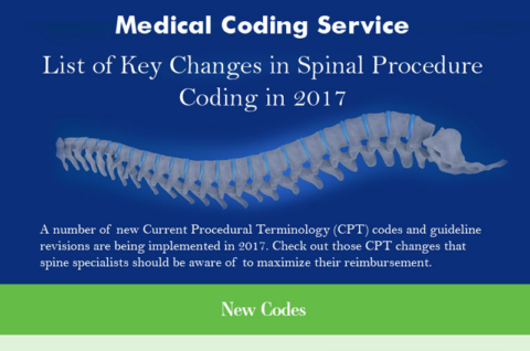 List of Key Changes in Spinal Procedure Coding in 2017