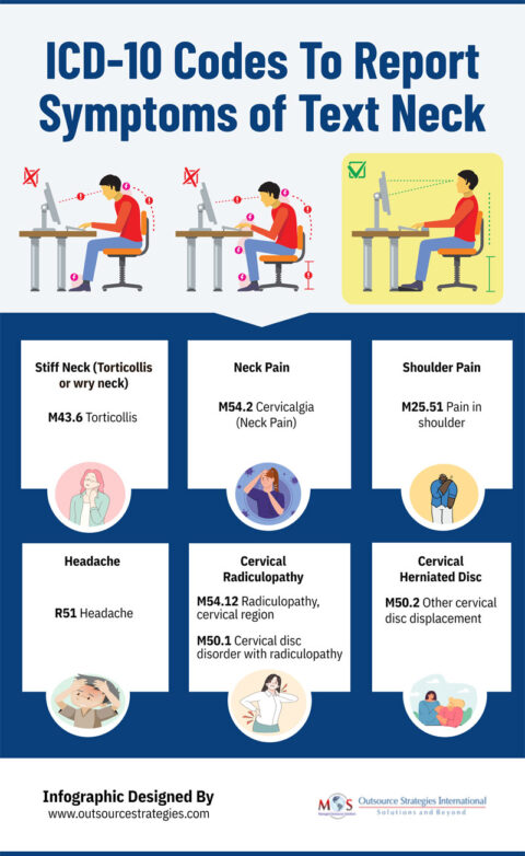 ICD-10 Codes To Report Symptoms Of Text Neck