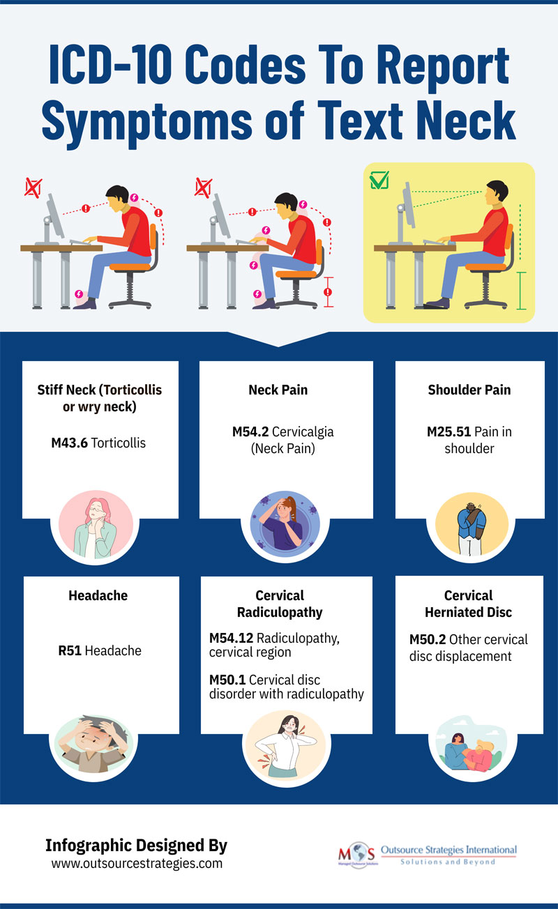 ICD 10 Codes To Report Symptoms Of Text Neck
