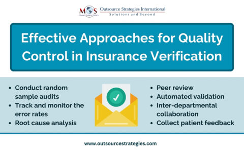 Quality assurance measures for medical insurance verification