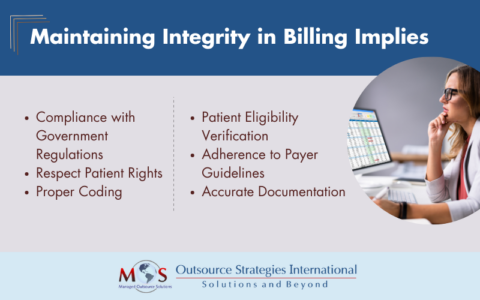Legal and Ethical Aspects in Medical Billing