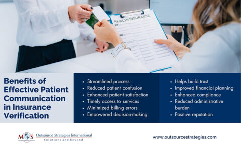 Conveying Insurance Verification Details to Patients
