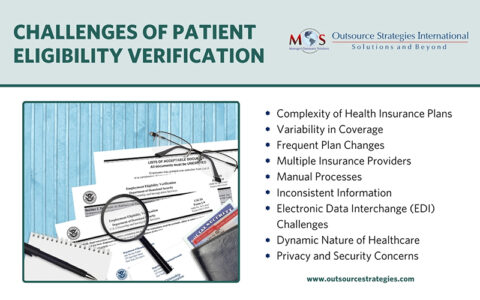 How to Improve Efficiency in Insurance Verification Services