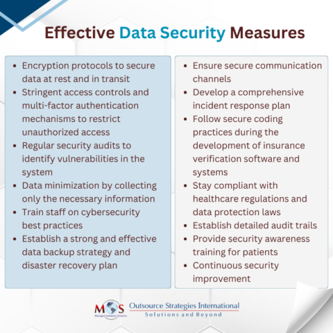 Best Practices to Secure Data during Insurance Verification