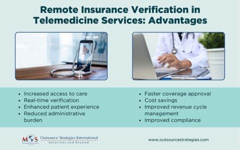 Remote Insurance Verification for Telehealth