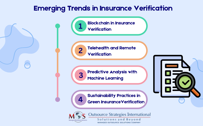 Latest trends and innovations in insurance verification