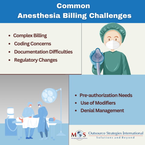 7 Common Challenges in Anesthesia Medical Billing