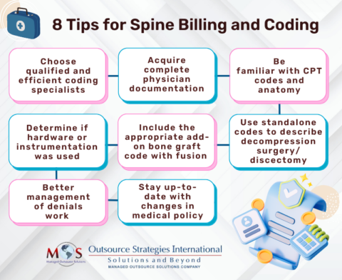 8 Billing & Coding Tips to Enhance Spine & Pain Management