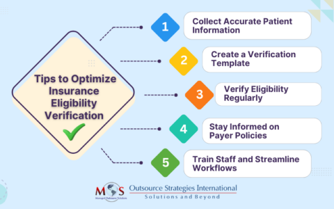 5 Tips for Insurance Eligibility Verification