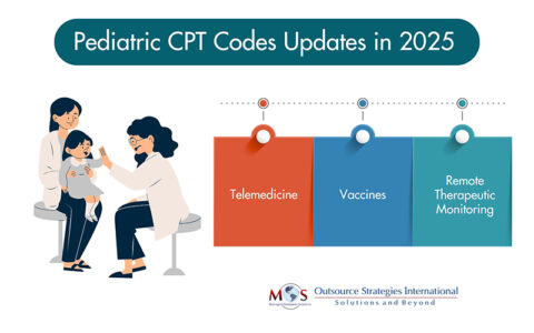 Pediatric CPT Code Updates for 2025