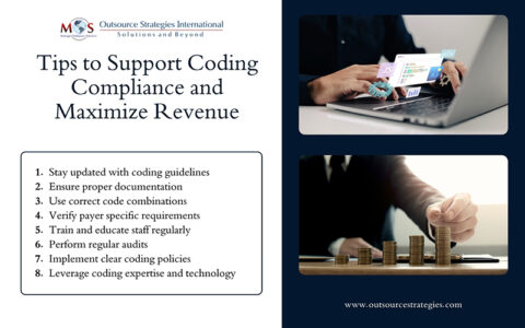 Medical Billing and Coding Regulations That Impact Reimbursement