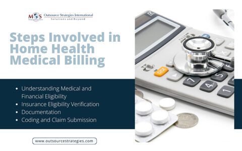 How Does Home Health Medical Billing Work?
