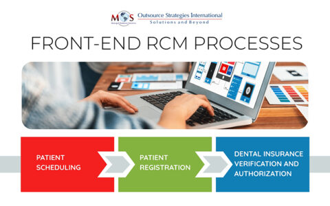 Understanding the Dental RCM Workflow
