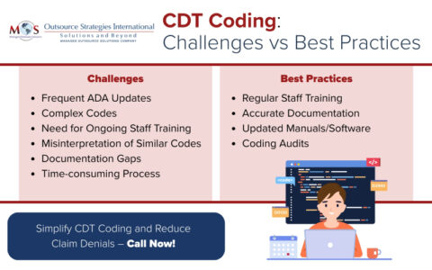 Understanding CDT Codes and Their Importance in Dental Billing